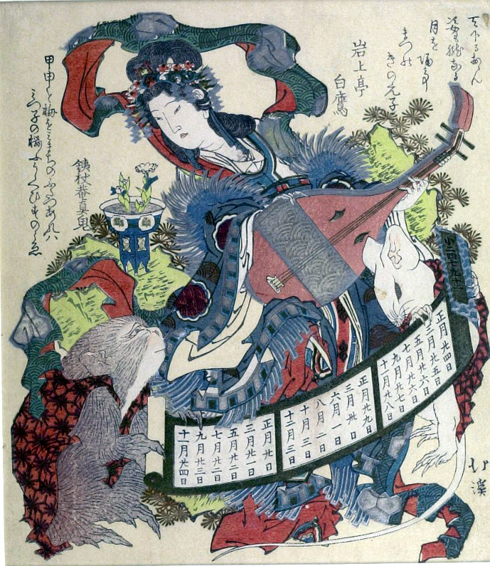 Japankonst: Biwa - Japansk Luta