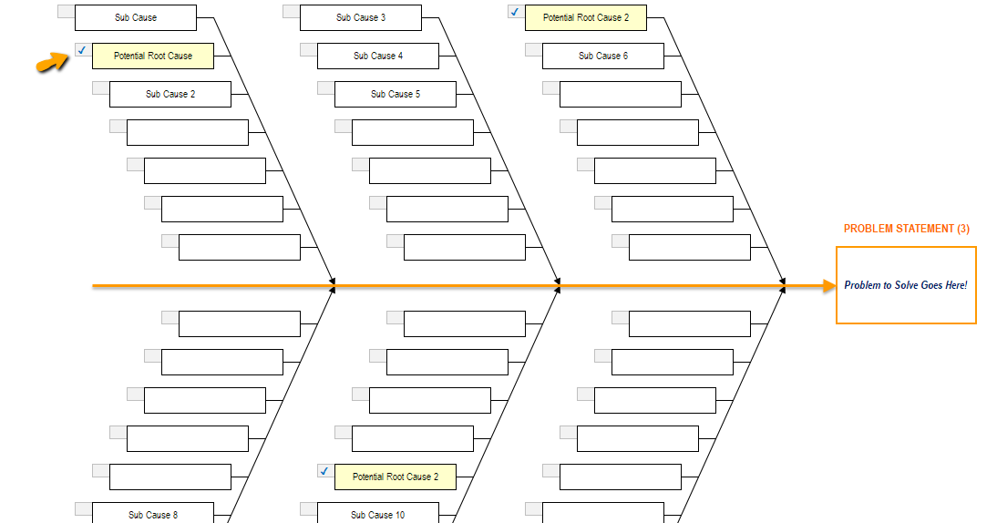 Ishikawa Diagram & 5 Why's Ver. 1.1 ~ PROJECT MANAGEMENT: The Easy Way!
