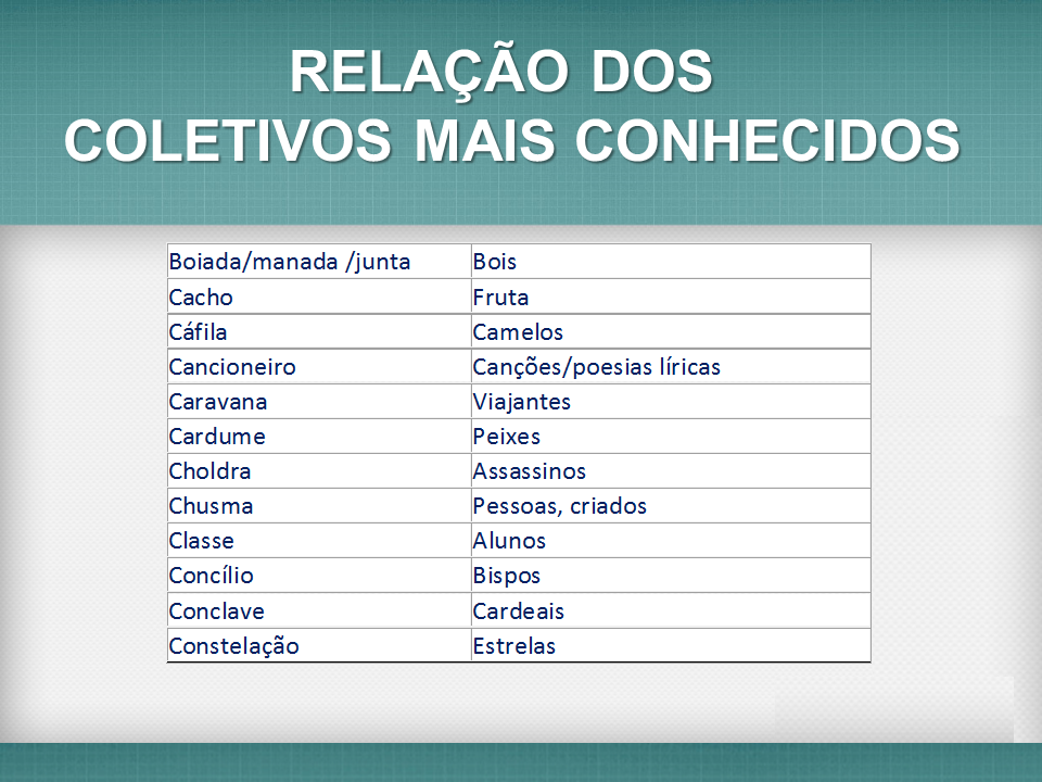 SÓ LINGUAGEM 2021: RELAÇÃO DOS COLETIVOS MAIS CONHECIDOS