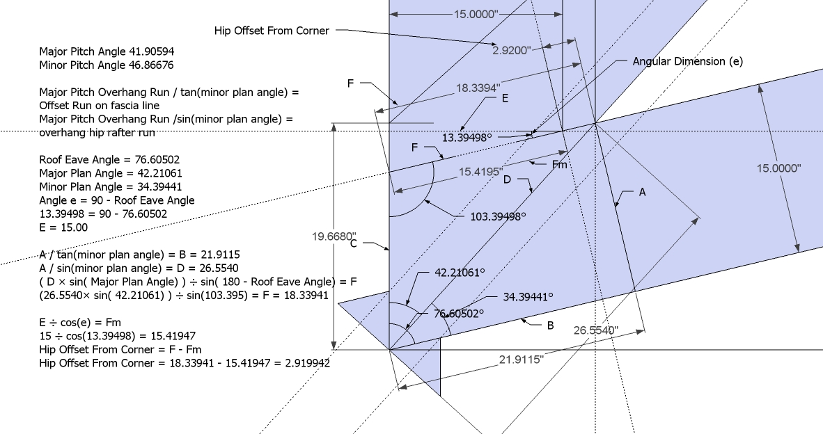 Roof Framing Geometry: September 2012