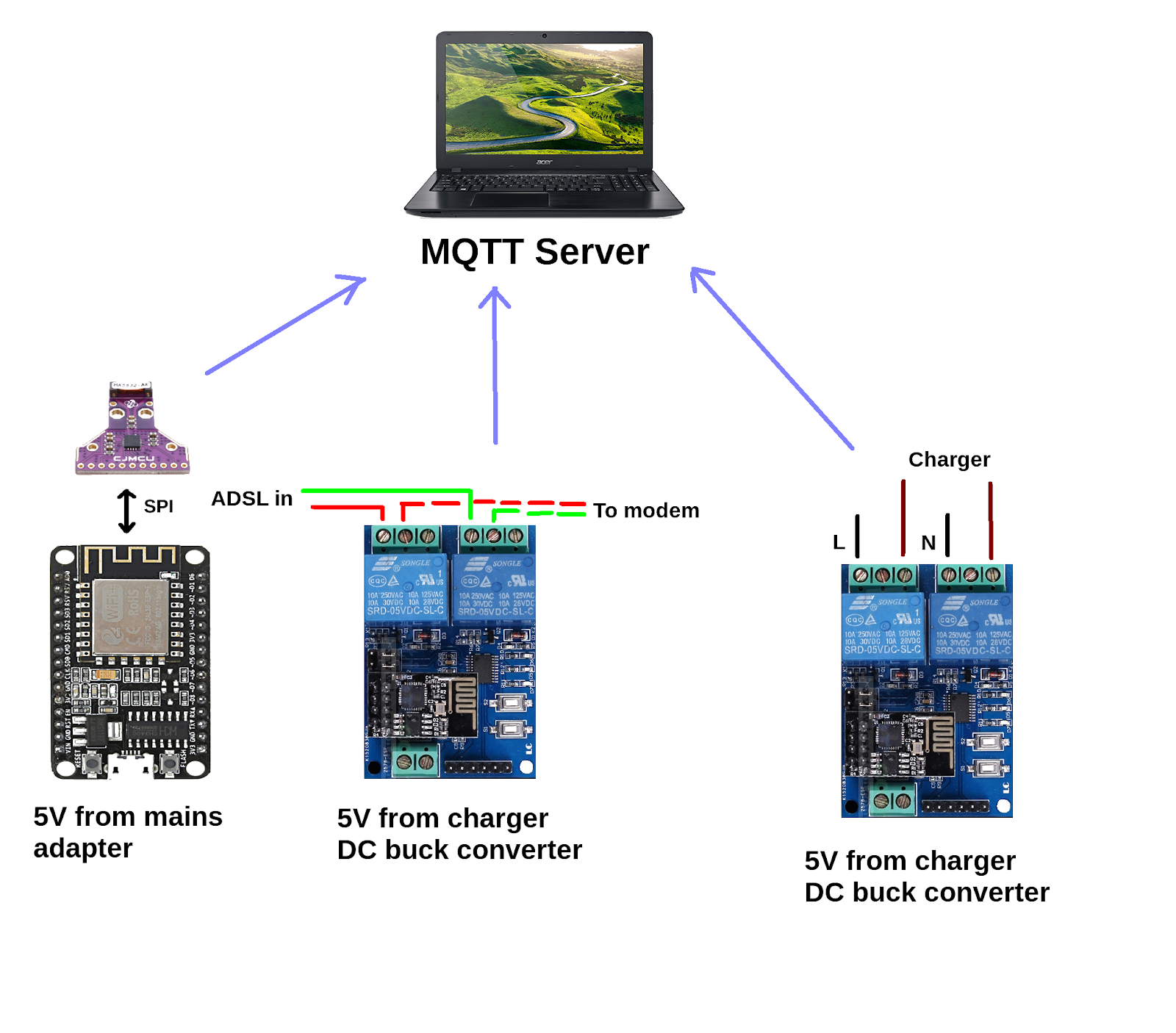cmheong's blog: AS3935 Lightning Detector: The Next Generation
