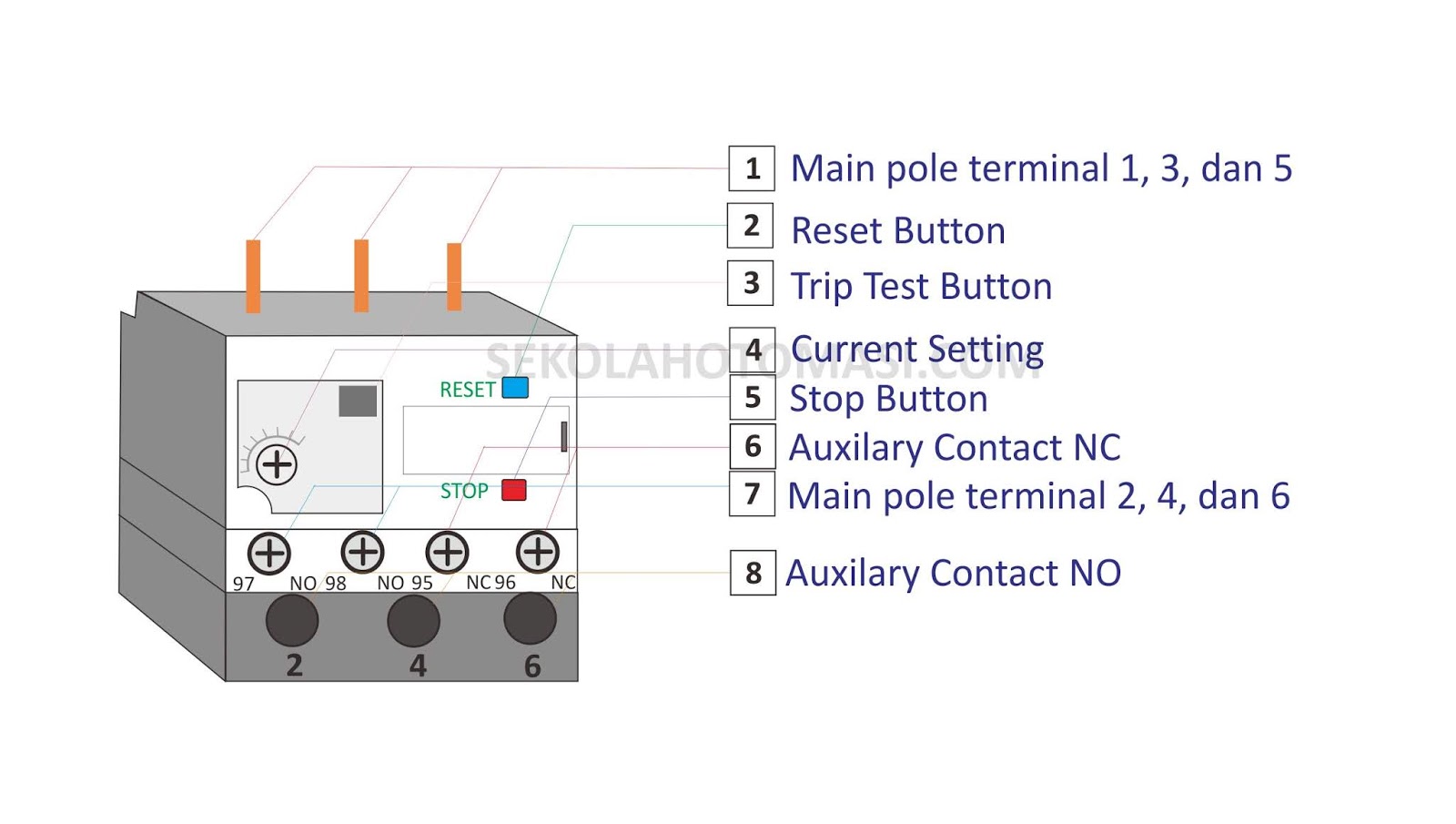 Thermal Overload Schematic Symbol - vrogue.co Thermal Overload Schematic Symbol - vrogue.co