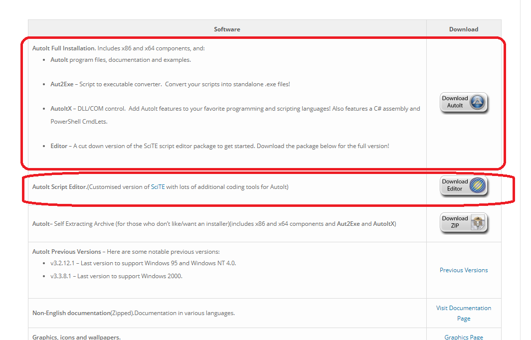 ขั้นตอนการติดตั้งโปรแกรม AutoIt ละเอียดยิบ