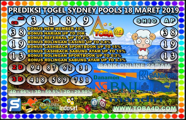 PREDIKSI TOGEL SYDNEY POOLS 18 MARET 2019 - BERITA TOBA 4D