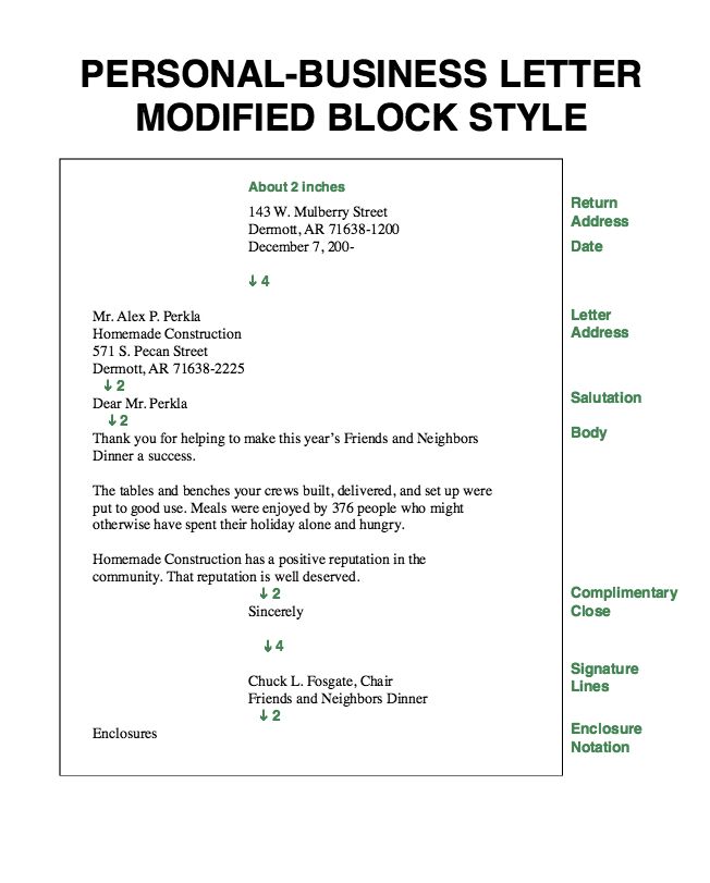 Formal Letter Format Enclosures - Birthday Letter