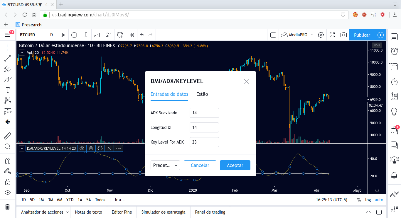 Tontorial Tradingview: Indicadores-Trading