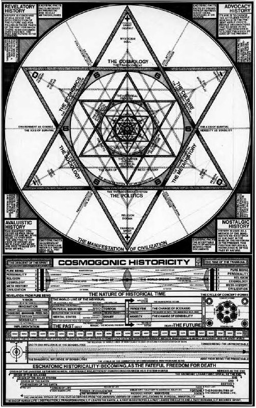 Arte Sagrado : PAUL LAFFOLEY