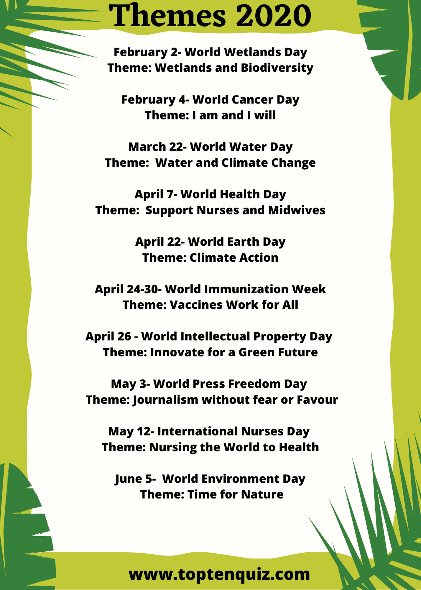 Important Dates and Themes 2020