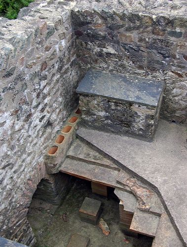 DOMVS ROMANA: Hypocaustum, la calefacción doméstica en la antigua Roma