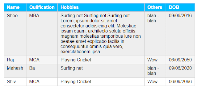 How to create table in css? - Online Tutorial For JavaScript, ReactJS ...