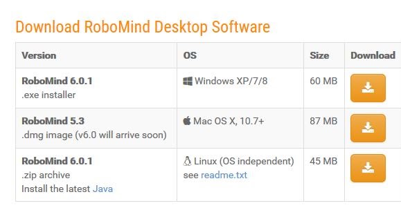 Robomind: Licencia y Requisitos del sistema