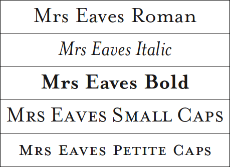 Mrs Eaves Roman Font