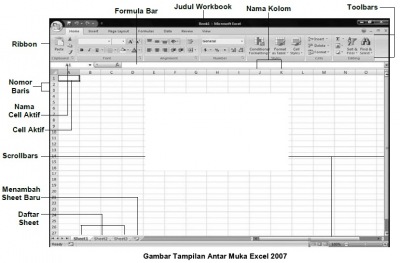 Nadela's Blog: Ms. Excel 2007