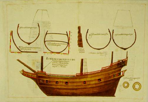A madeira para construção naval
