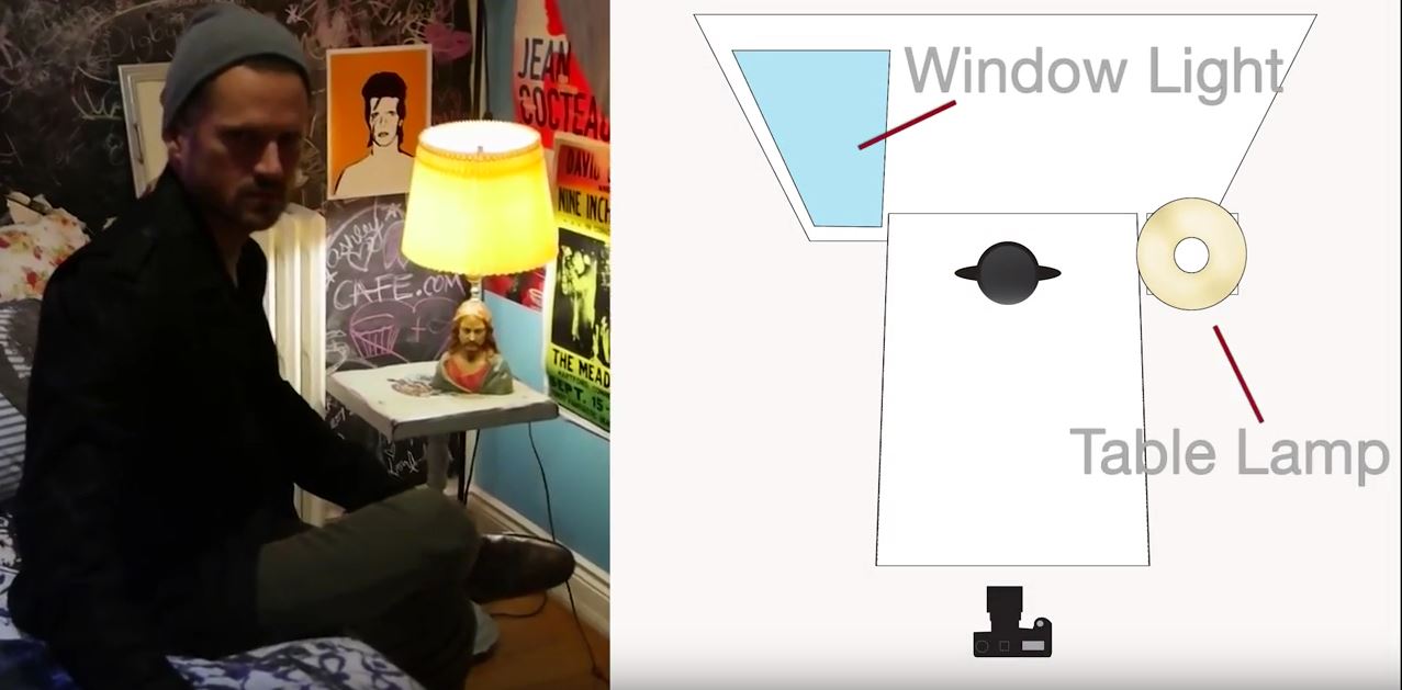 Understand Cinematic lighting: Motivated light for photographers by ...