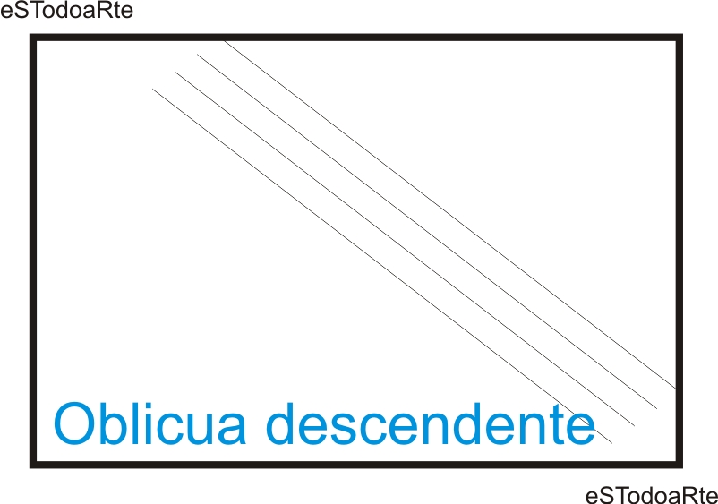 eS Todo aRte: Las líneas en la fotografía