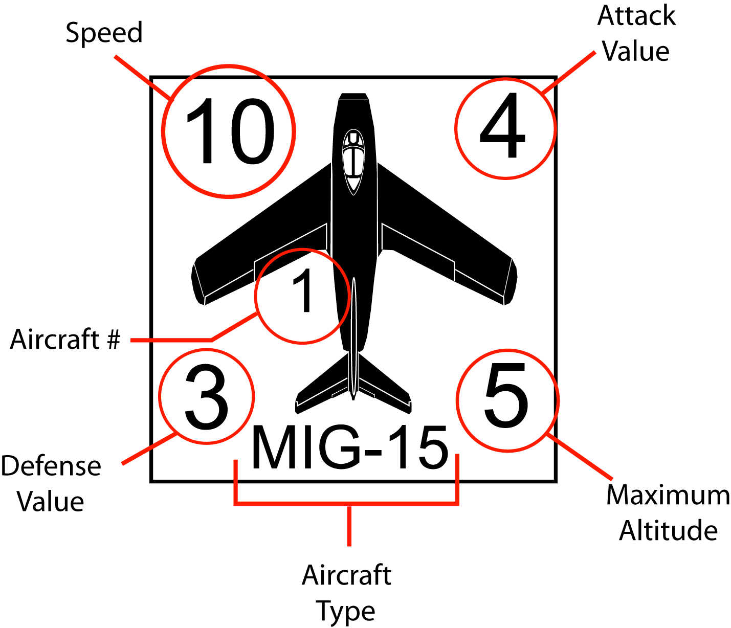 Just Another Wargames Blog: Solo Air Battle Using Pz8 Rules