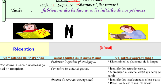 fiches du projet 1 séquence :1 3AP