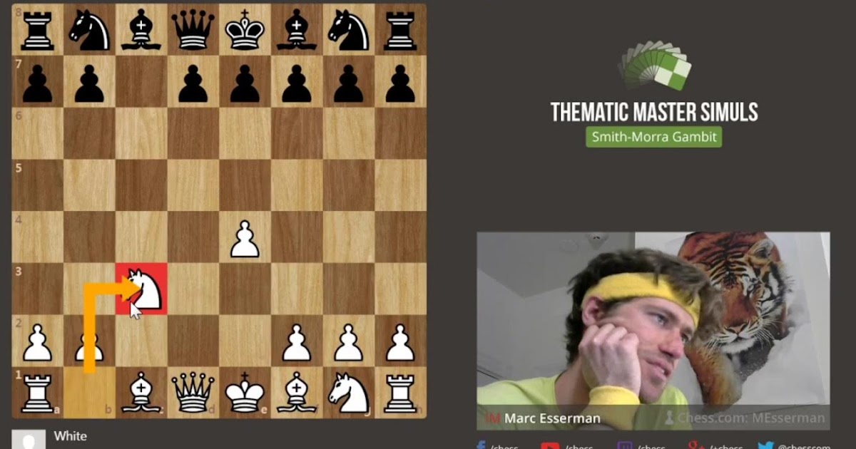 Boylston Chess Club Weblog: Smith-Morra Gambit thematic simul