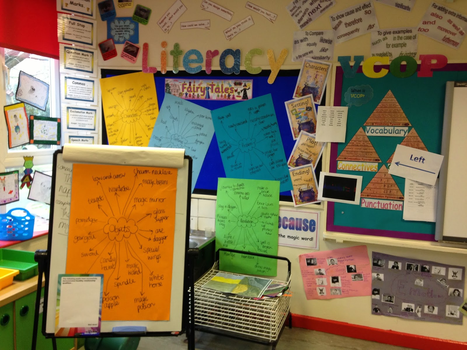 Creative Teaching Displays: Variety of Literacy displays over the years...