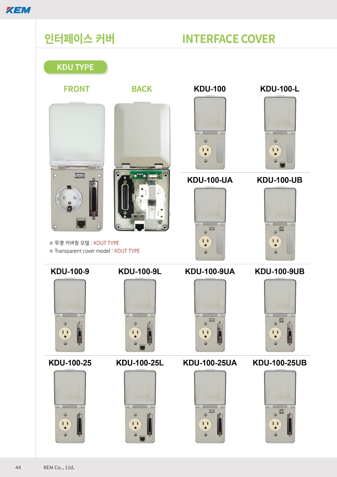 INTERFACE COVER / INTERFACE UNIT