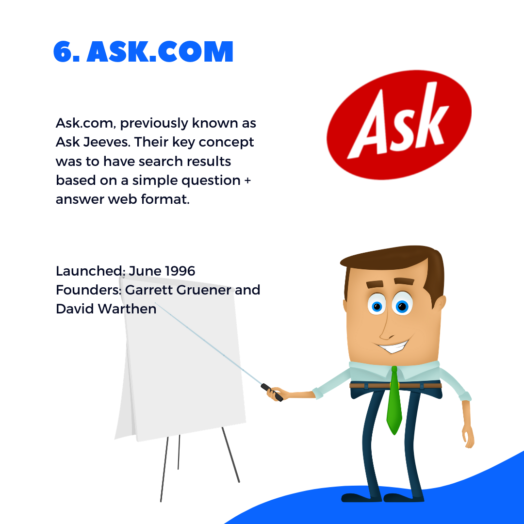 Top 10 Search Engines in the World that you Should Know - Digital Maynk