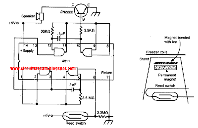 Build a Freezer Meltdown Alarm Circuit Diagram | Electronic Circuit ...