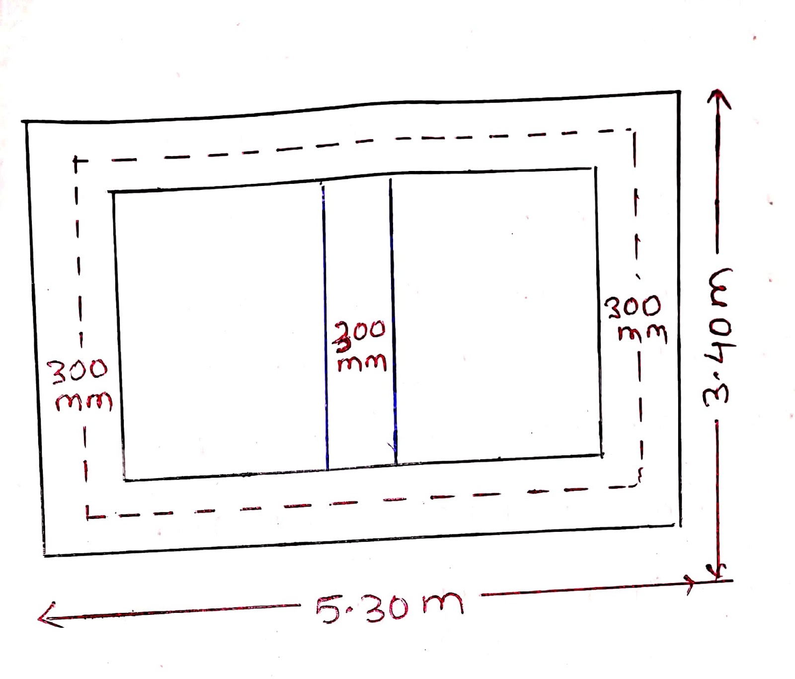 Centre Line method - 2