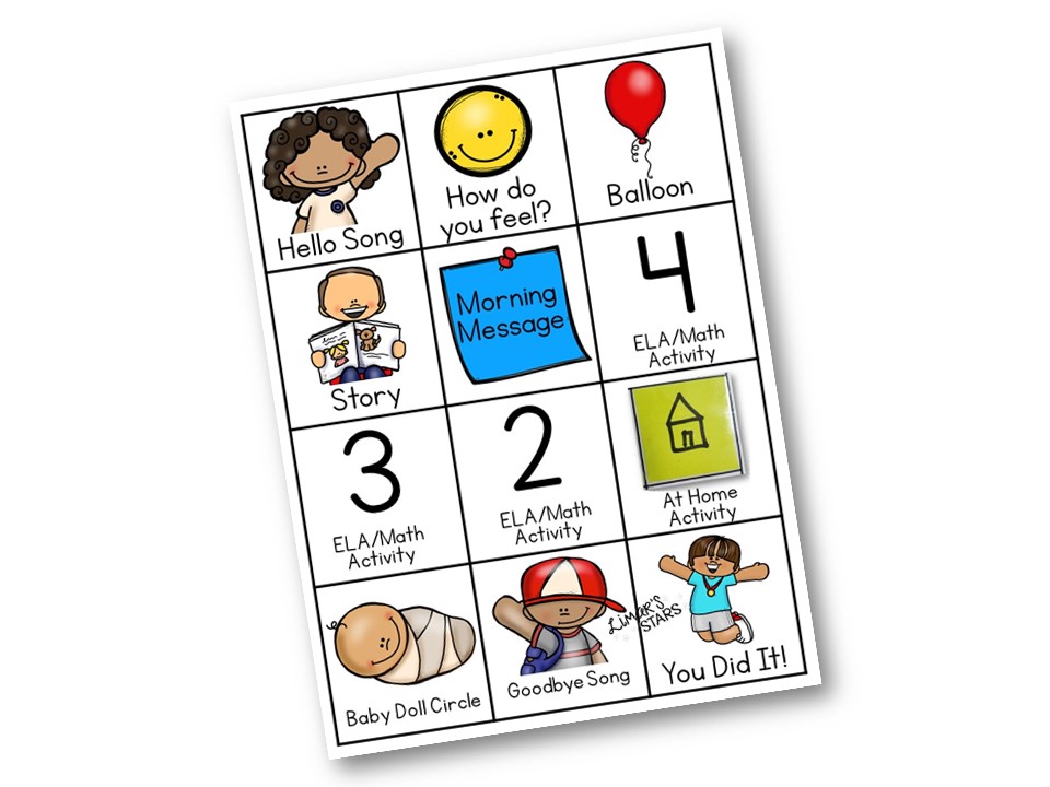 Earth Day Lesson Plan {Distance Learning} | Mrs. Limar's Stars!