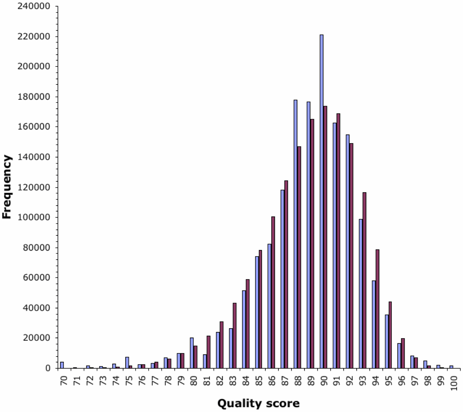 The Wine Gourd: 2017