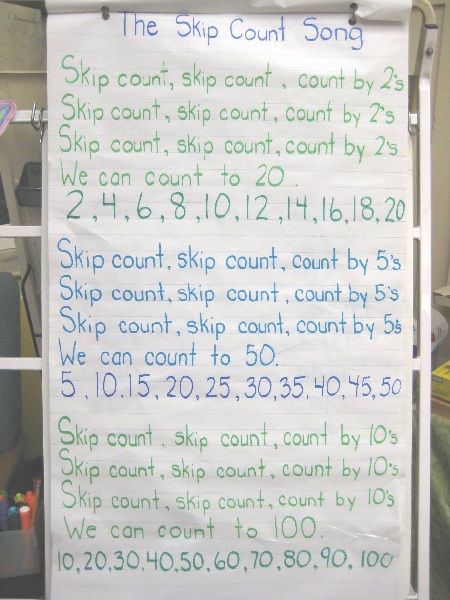 ms. brown's classroom: Skip Count Song (Poem of the Week)