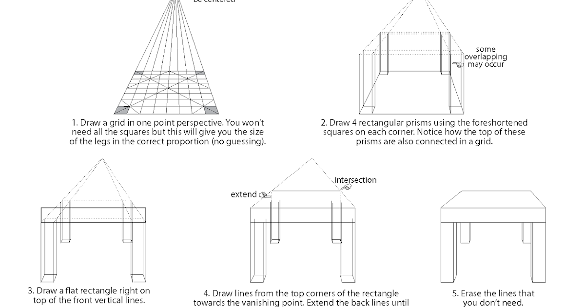 Free Art Teaching Resources