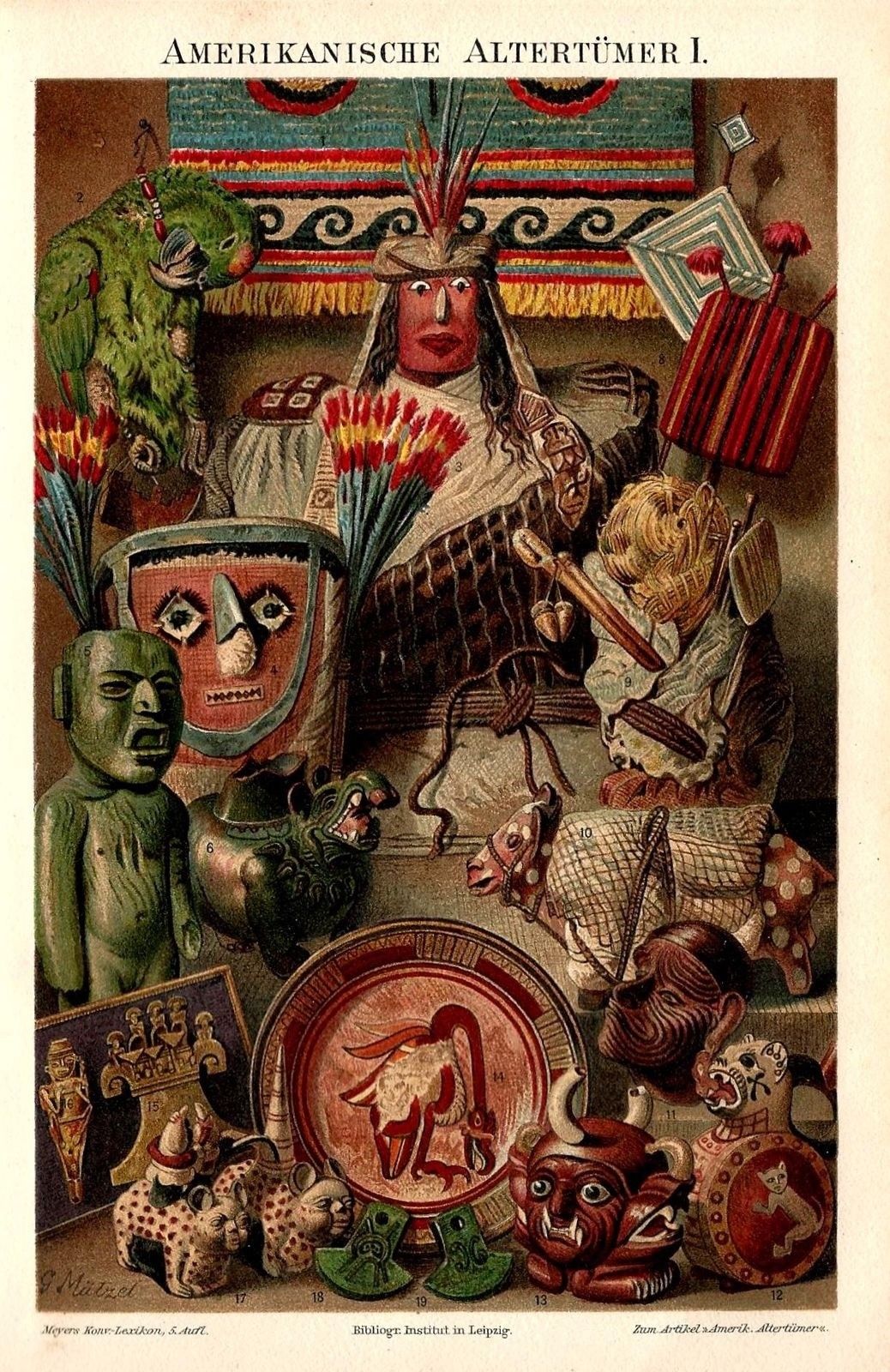 Portable Antiquity Collecting and Heritage Issues: Pre-Columbian Art ...