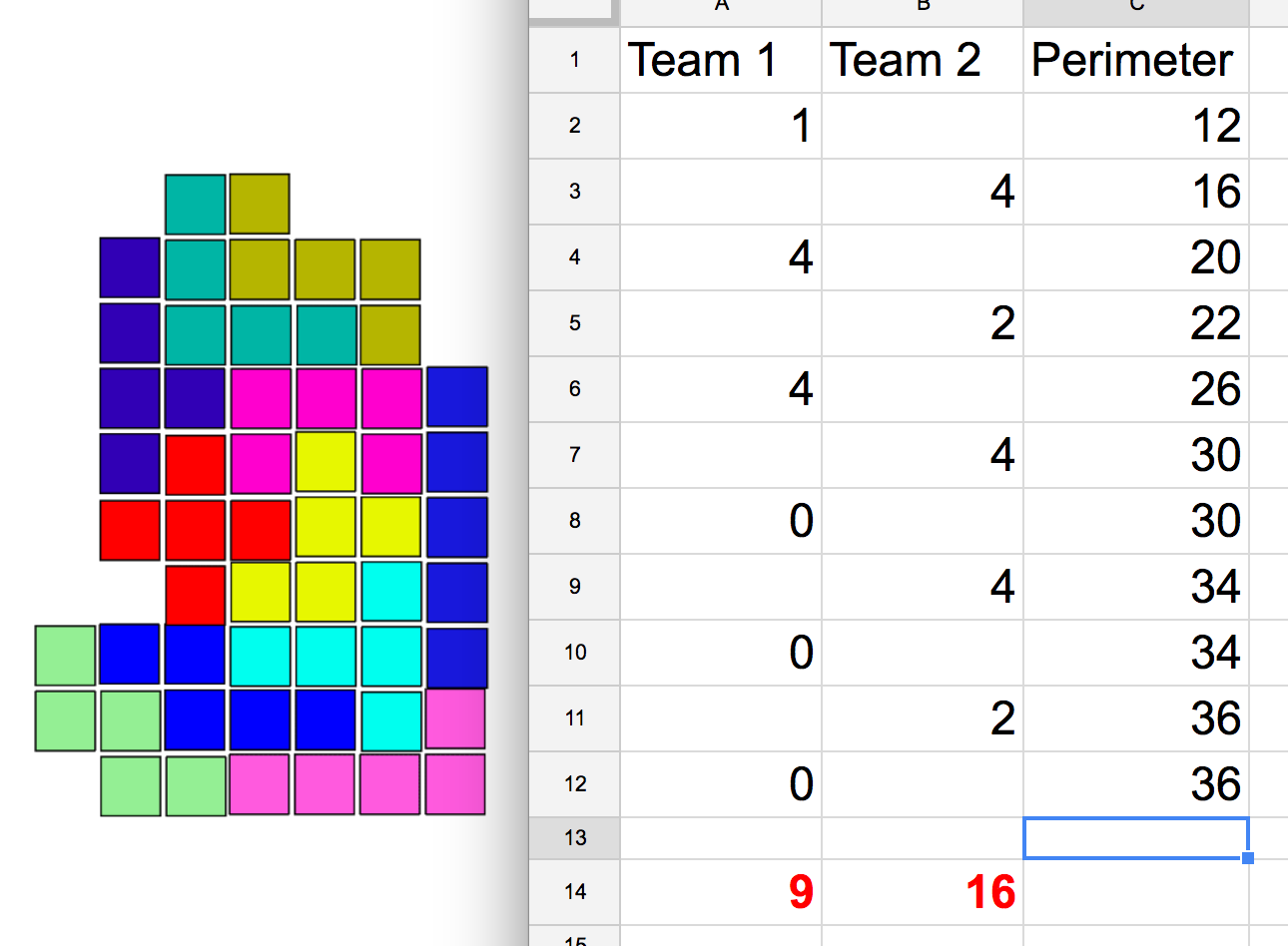 Math Hombre: Pentiremeter