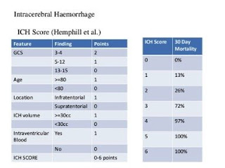 Med4yu: common diagnostic criteria for medical