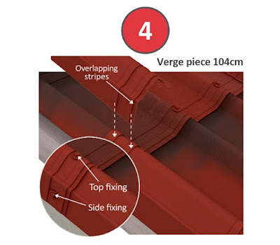 CARA PASANG ONDUVILLA - ATAP ASPAL BITUMEN