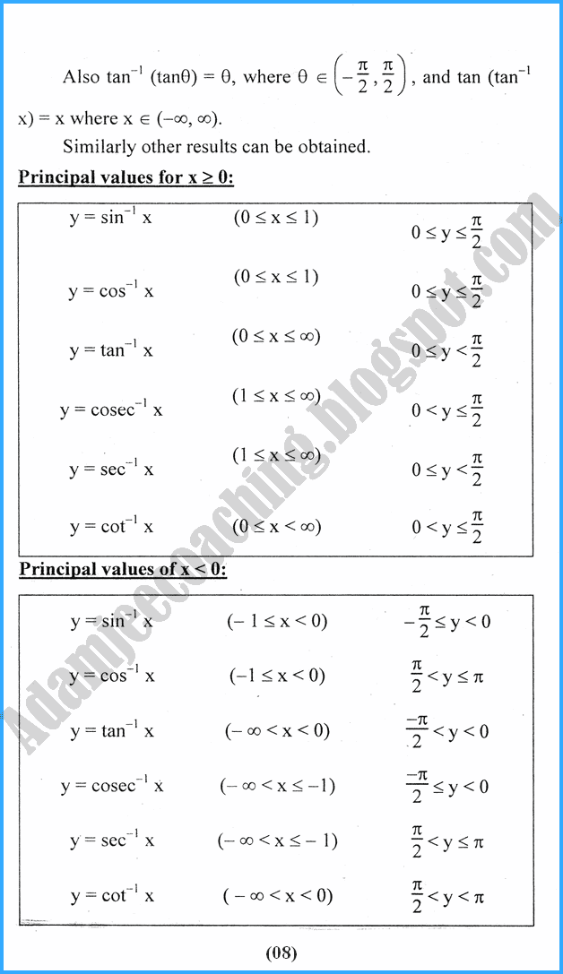 Adamjee Coaching: Inverse Trigonometric Functions and Trigonometric ...