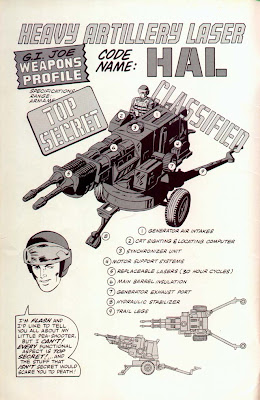 Marvel Comics of the 1980s: 1982 - G.I. Joe: A Real American Hero #1