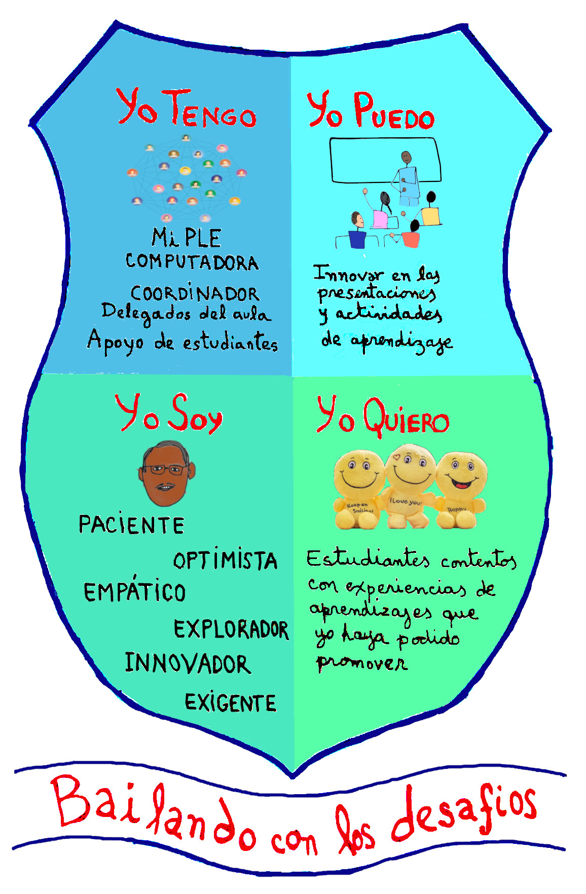 Jolulozo, jugando y estudiando gozo: Mi escudo personal - #EduEmocionalMooc