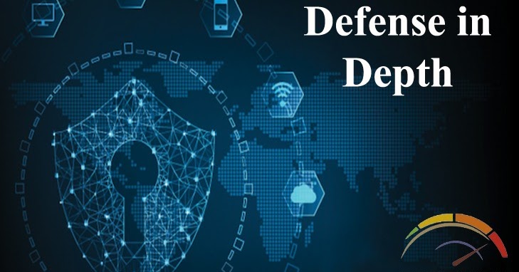 What is Defense in Depth? & How Defense in depth Works