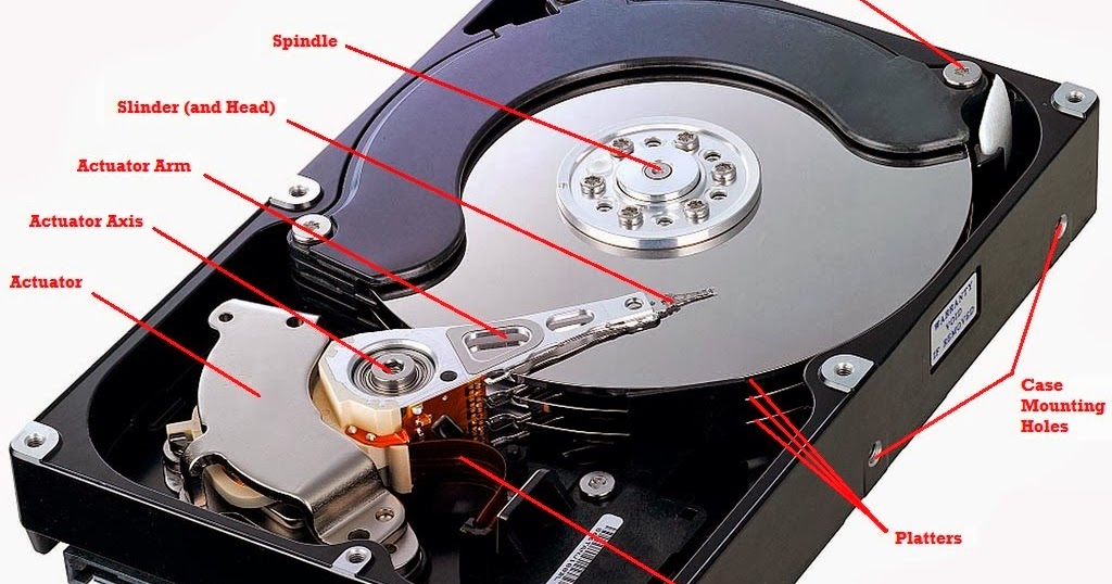 HDD | hard and soft tips