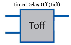 Panduan ladder diagram : Diagram logika Relay - EDUKASIKINI.COM