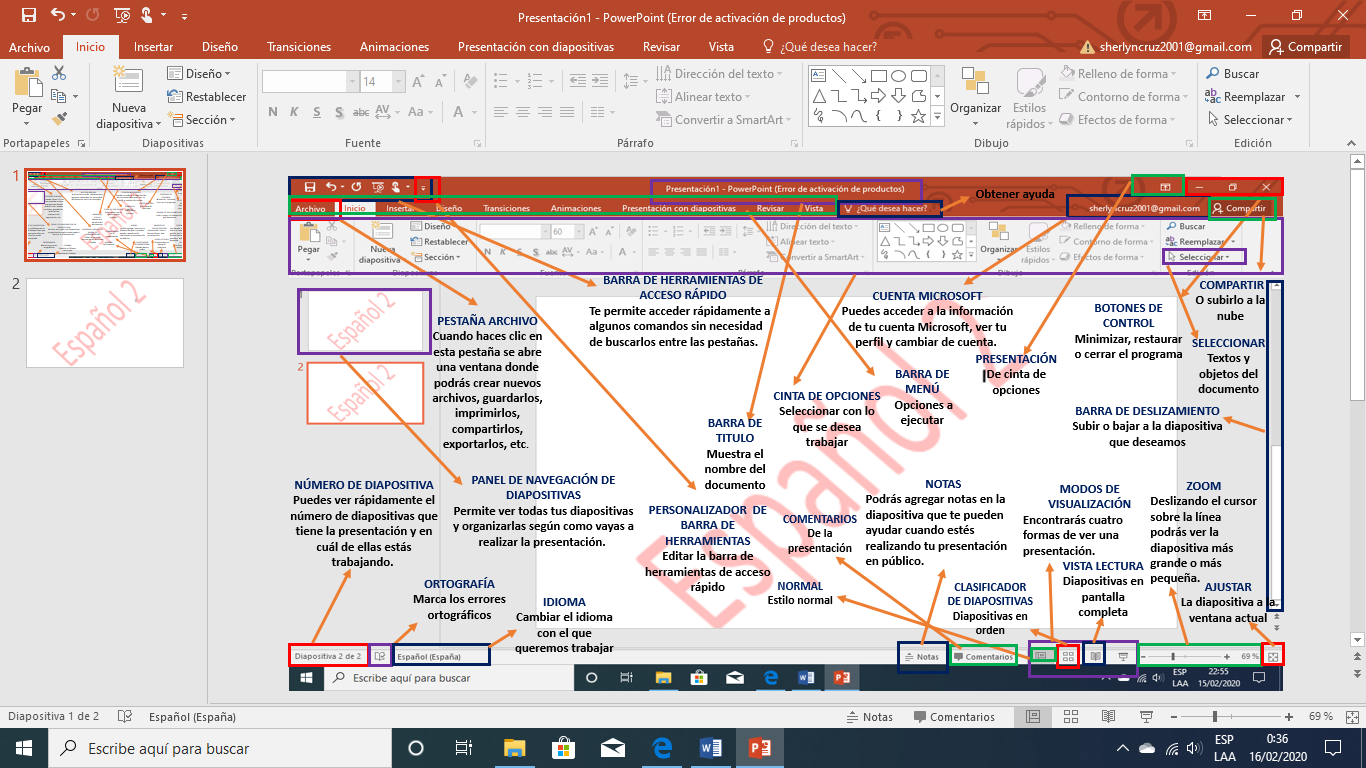 Habilidades digitales : Las partes de PowerPoint Habilidades digitales : Las partes de PowerPoint