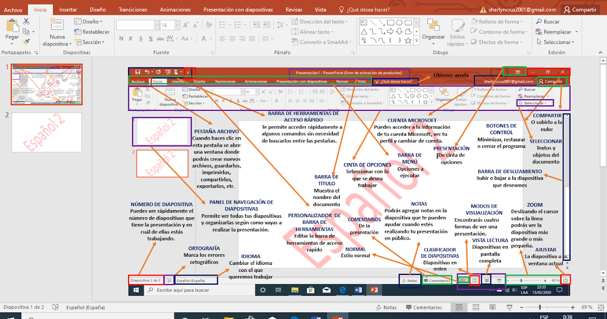 Habilidades digitales : Las partes de PowerPoint