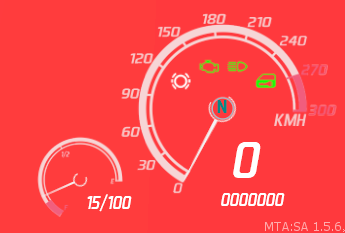 SparroW | MTA Scriptleri