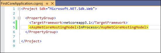 Understanding Inprocess Hosting Model In Aspnet Core ~ It Tutorials With Example