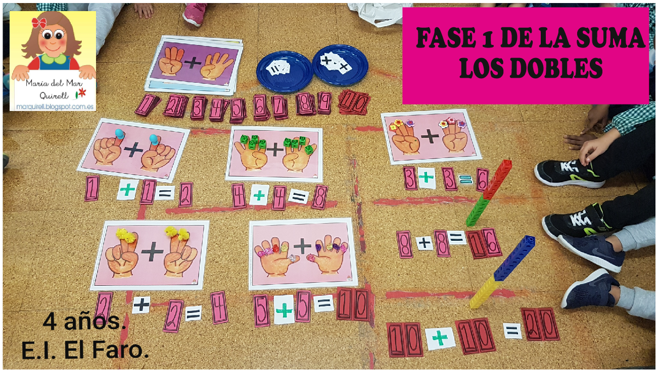 MATEMÁTICAS ABN. FASE 1 DE LA SUMA: LOS DOBLES