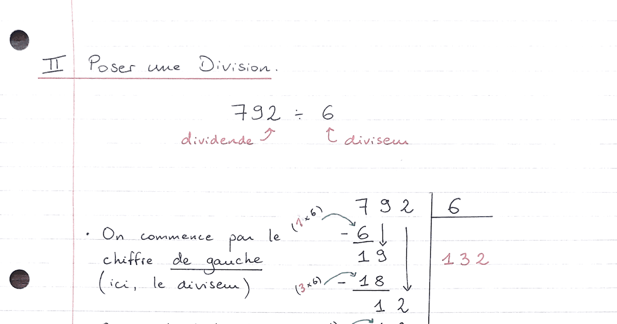 Mme Araya M. Broad 6ème: [COURS] : Maths - Chapitre 9 - La Division ...