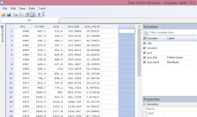 CrunchEconometrix How To Interpret Regression Output In Stata CrunchEconometrix How To Interpret Regression Output In Stata