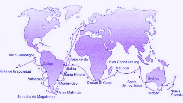 CAJON DE SASTRE: CHARLES DARWIN